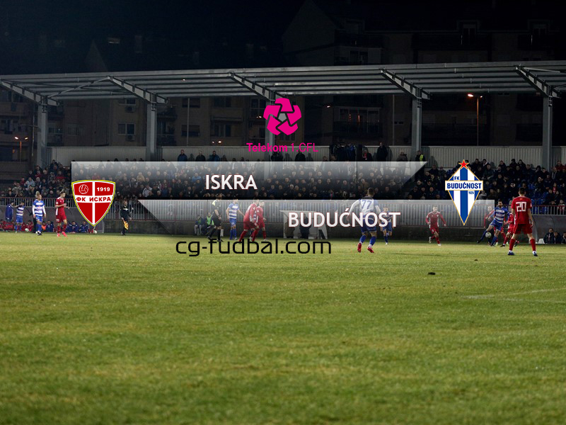 Derbi u Danilovgradu: Iskra kvari planove Budućnosti • CG-Fudbal