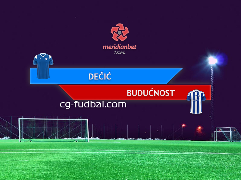VIDEO: Da li je ovo bio penal za Budućnost? • CG-Fudbal