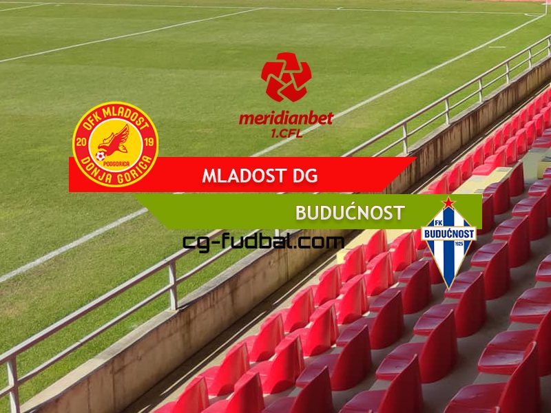 1.CFL: Šampion odbranu titule kreće sa DG Arene • CG-Fudbal